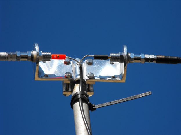 How To Set Up A Dipole Antenna